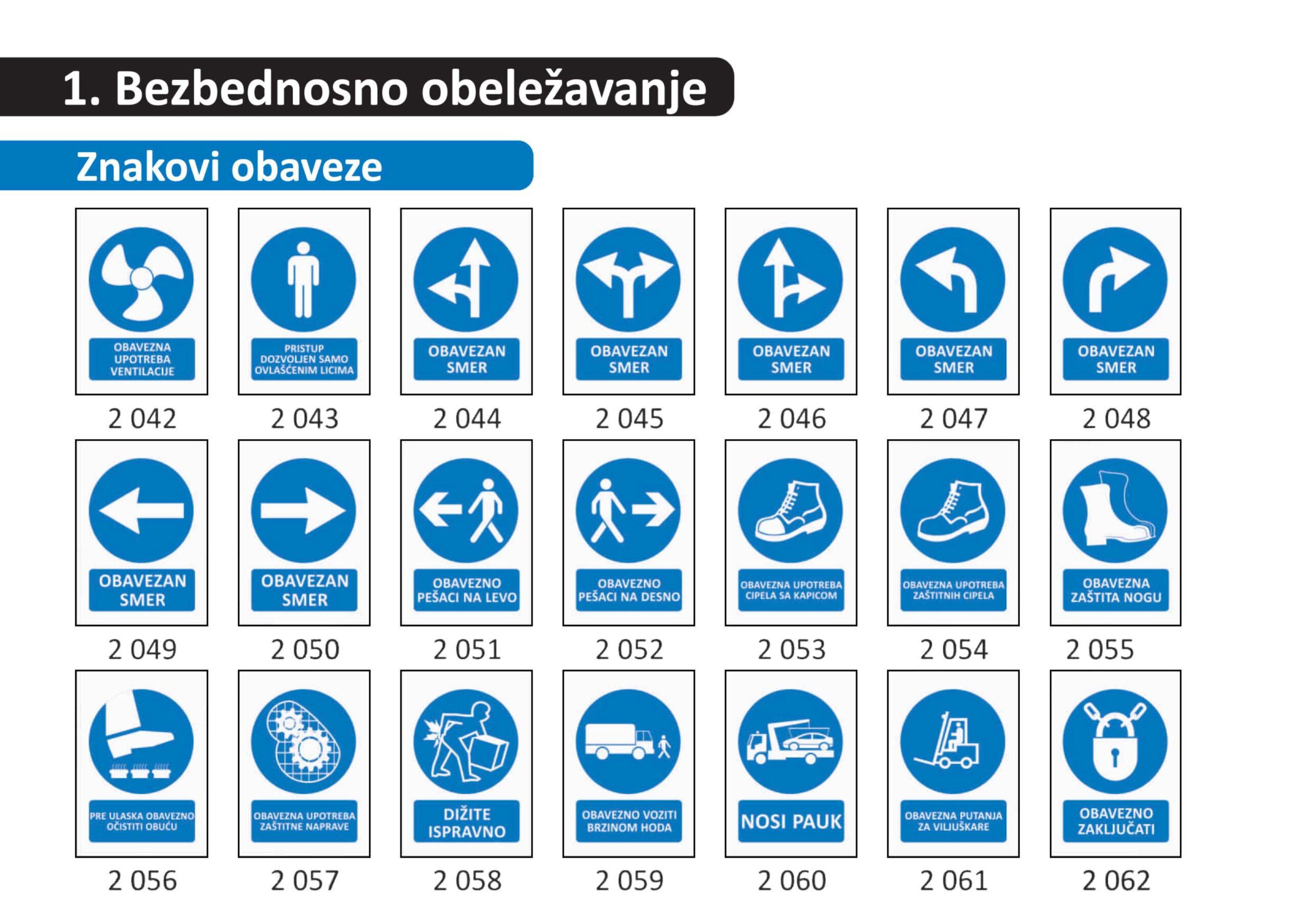 Znakovi obaveze - sigurnosno obeležavanje