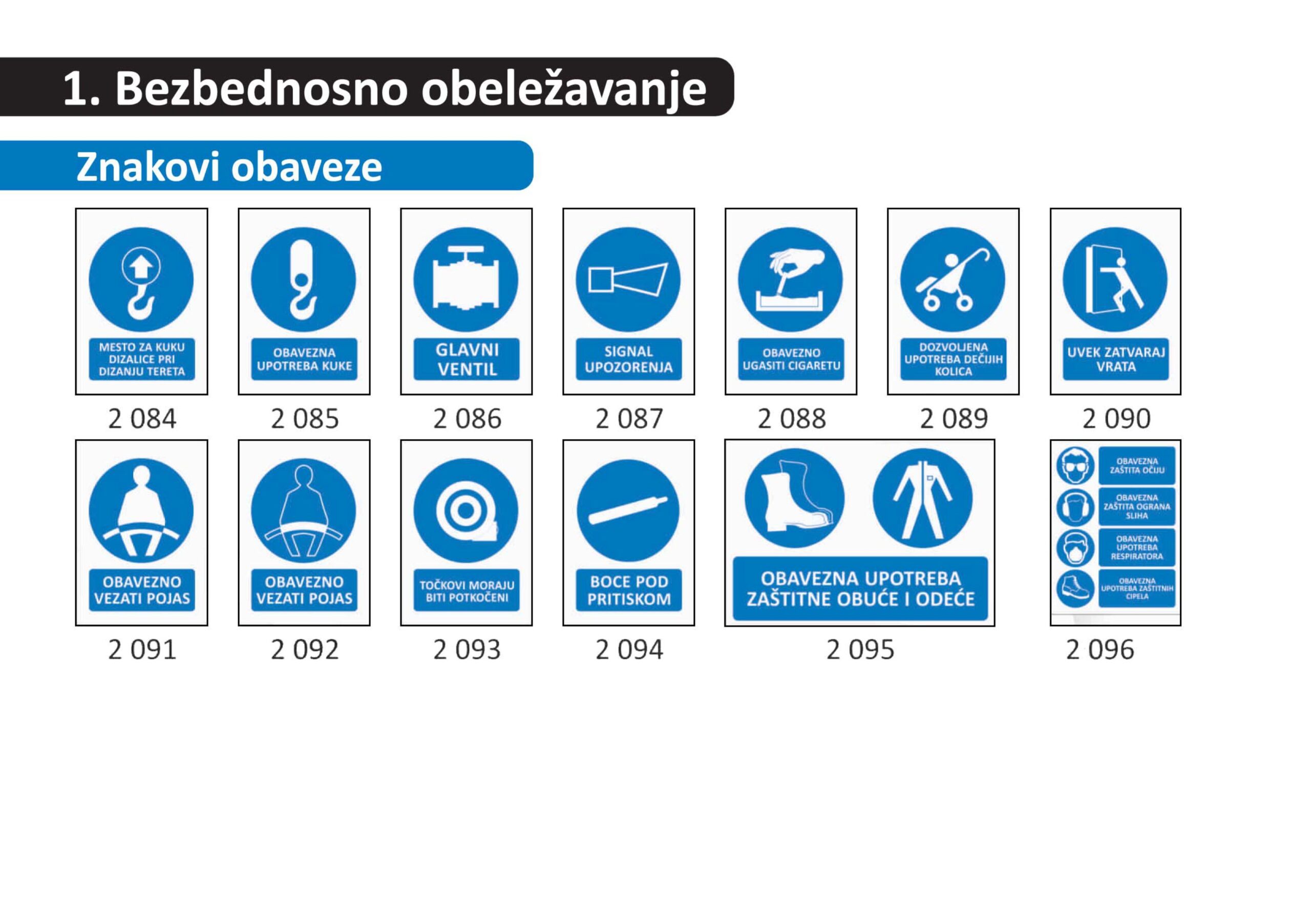 Znakovi obaveze - sigurnosno obeležavanje